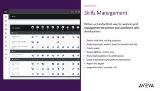 Presentation- AVEVA Teamworkmartesfaff.pptx
