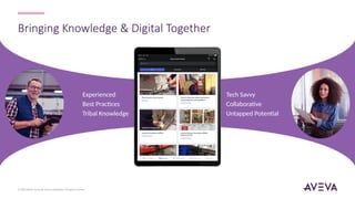 Presentation- AVEVA Teamworkmartesfaff.pptx