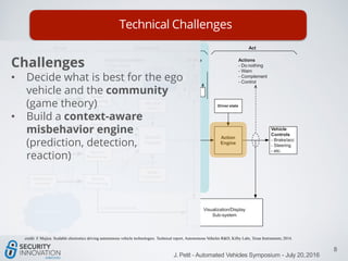 Automotive Cybersecurity Challenges for Automated Vehicles: Jonathan ...