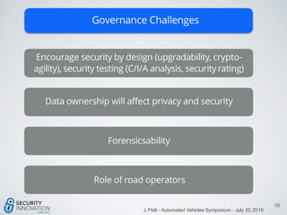 Automotive Cybersecurity Challenges for Automated Vehicles: Jonathan ...