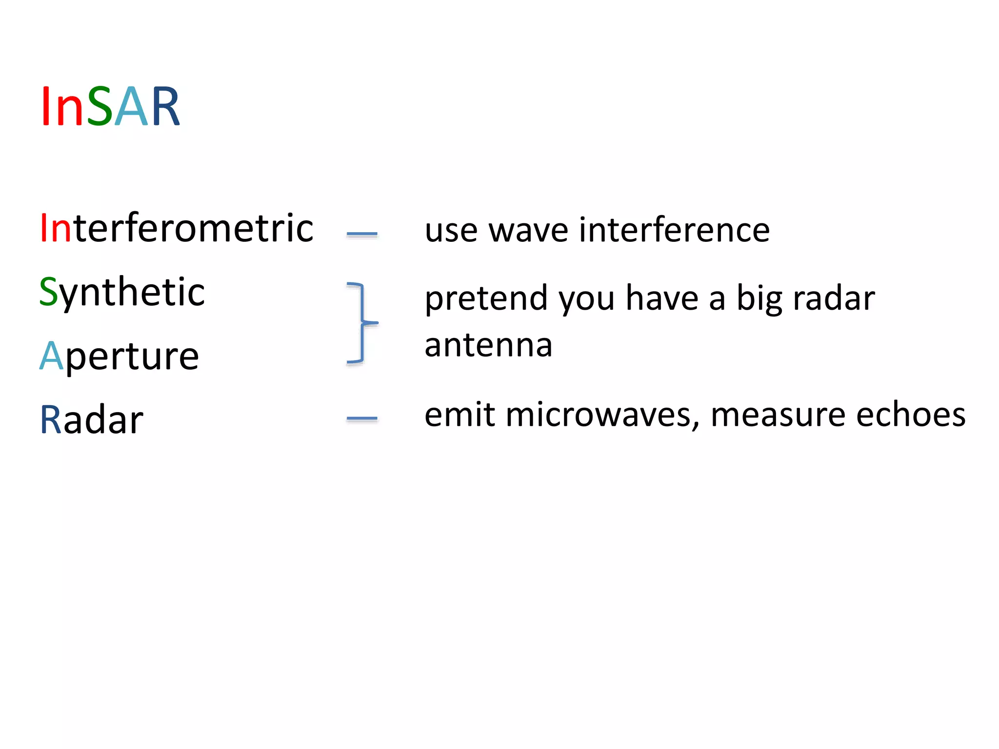Presentation on the background theory of InSAR | PPTX