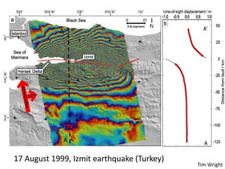 Presentation on the background theory of InSAR | PPTX
