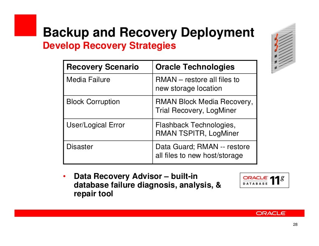 Presentation backup and recovery best practices for very large data…