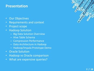 BDM9 - Comparison of Oracle RDBMS and Cloudera Impala for a hospital ...