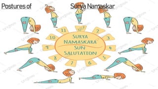 Presentation- benefits of surya namaskaram.pptx