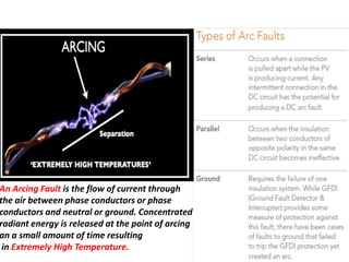 Presentation best practice earthing and protection | PPT