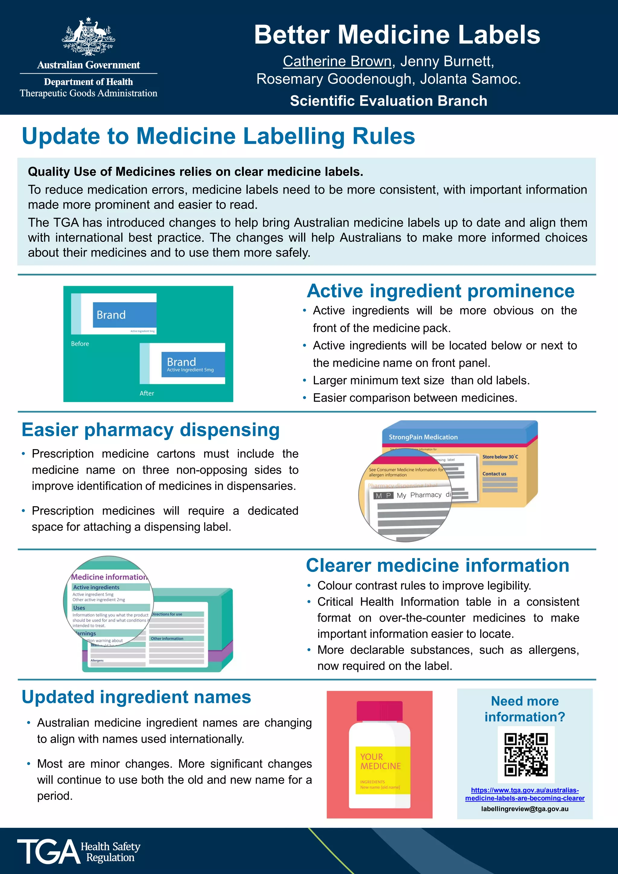 Presentation: Better Medicine Labels | PDF