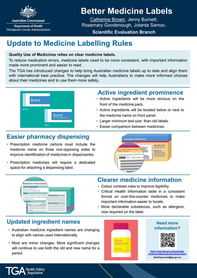 Presentation: Better Medicine Labels | PDF