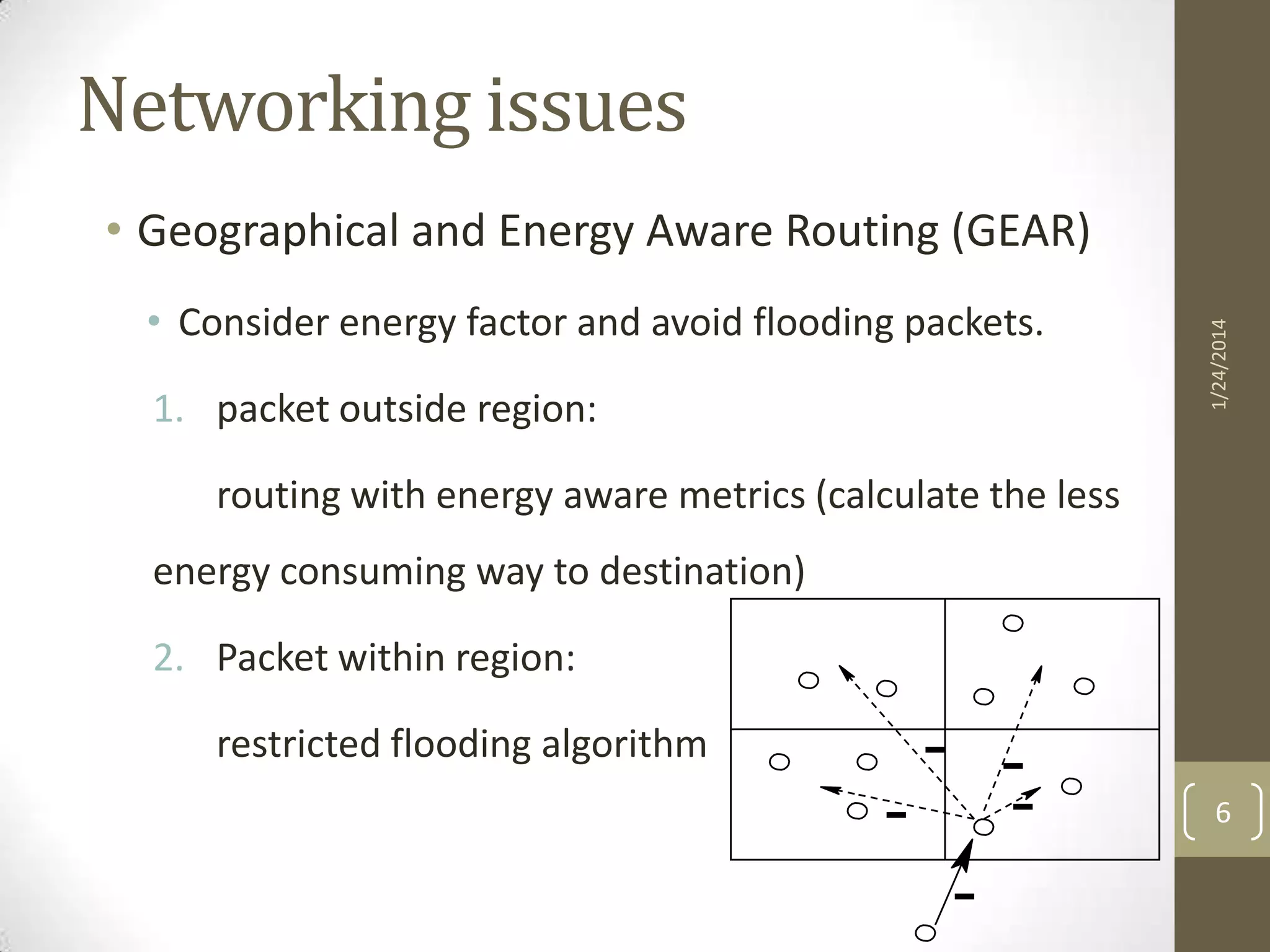 Issues of Wireless Sensor Networks | PPTX