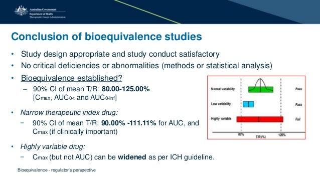 Presentation: Bioequivalence