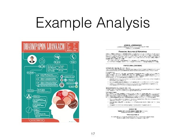 How to Create a Super Resume