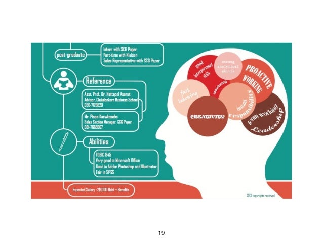 How to Create a Super Resume