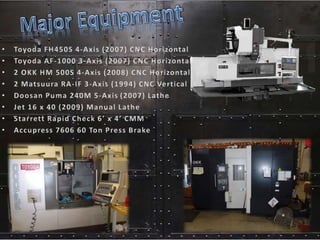 UPI Manufacturing\'s Capabilities | PPTX | Woodworking | Arts and Crafts