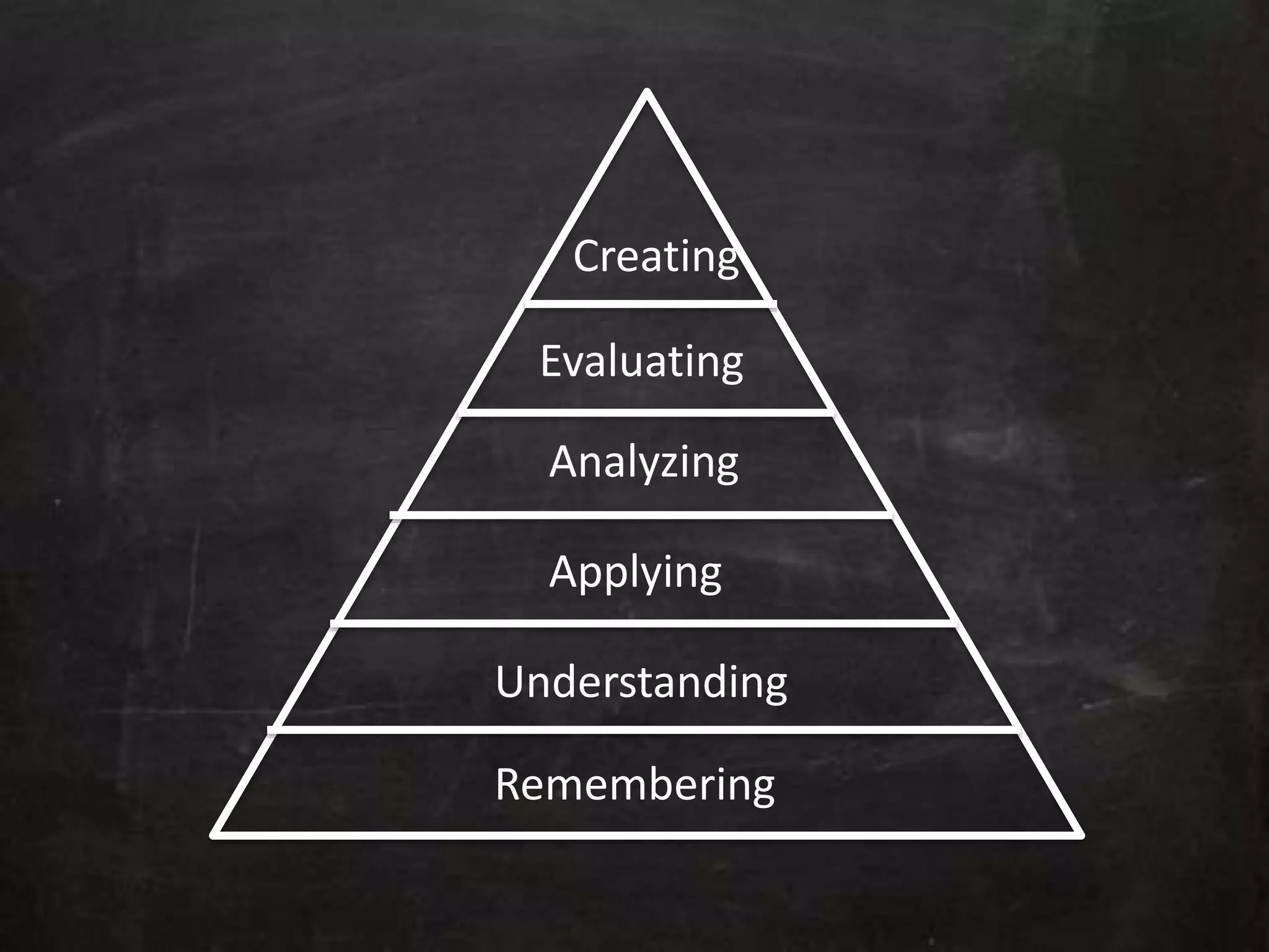 Presentation bpe-w2 | PPTX