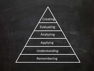 Presentation bpe-w2 | PPTX