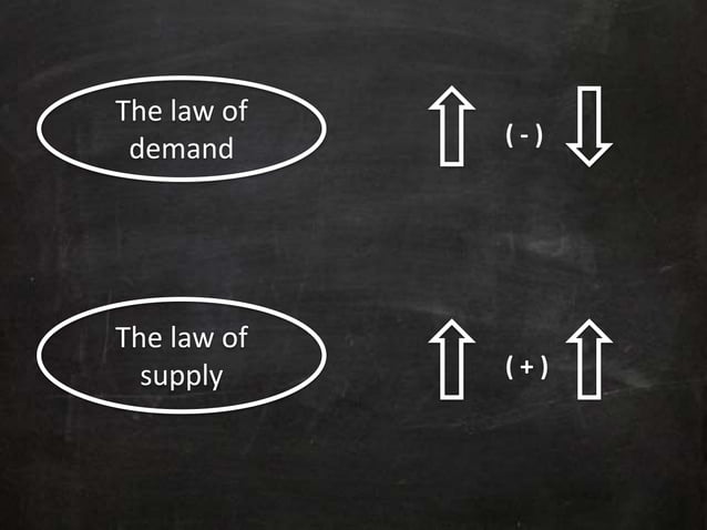 Presentation bpe-w2 | PPTX