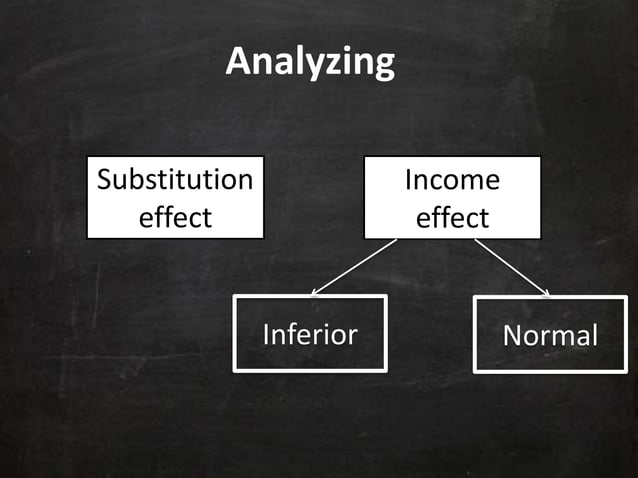 Presentation bpe-w2 | PPTX