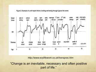 Presentation bpe1 | PPT