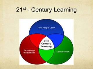 Presentation bpe1 | PPT