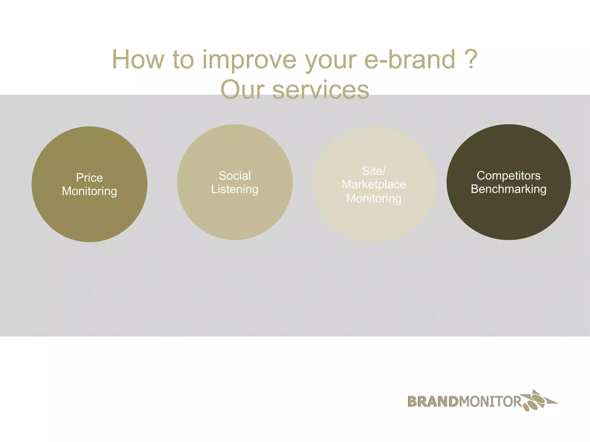 Brand monitor presentation | PDF | Marketing and Advertising | Business