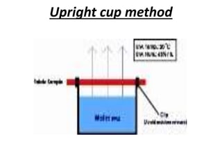 breathability test of fabric | PPTX