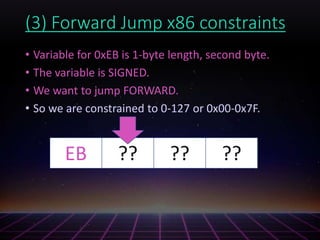 Pipiot - the double-architecture shellcode constructor | PPTX