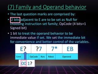 Pipiot - the double-architecture shellcode constructor | PPTX