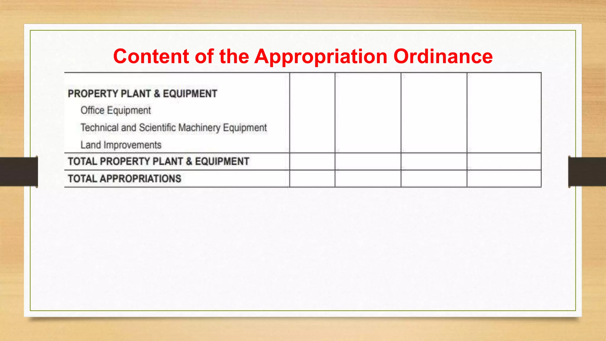 Presentation - Budget Authorization copy.pptx