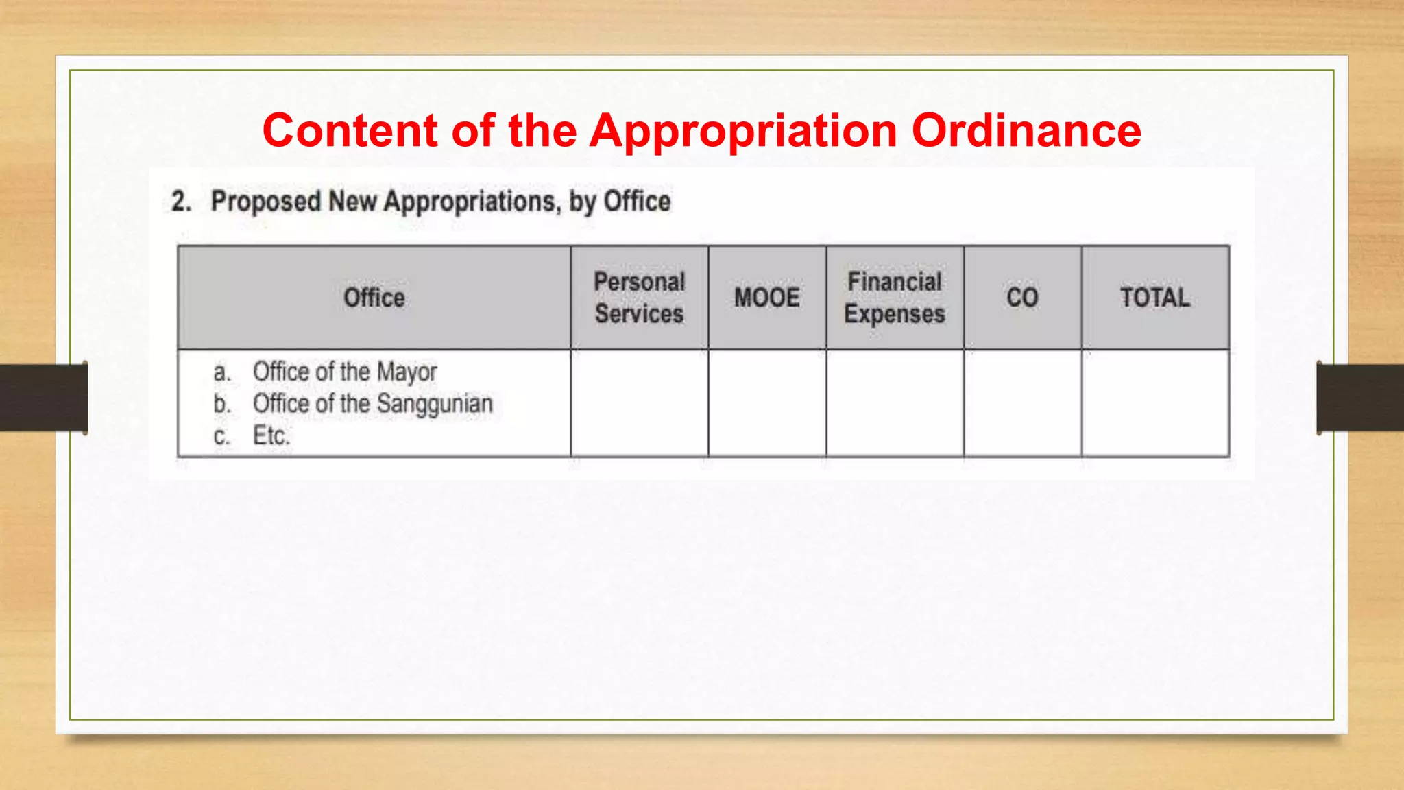 Presentation - Budget Authorization copy.pptx