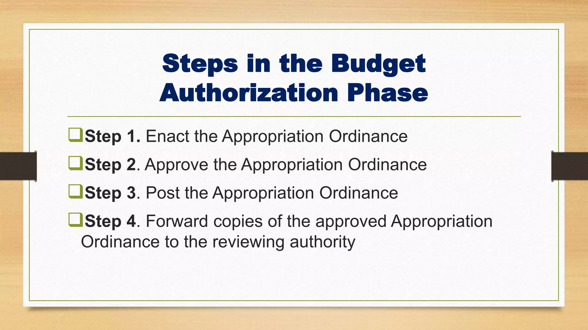 Presentation - Budget Authorization copy.pptx