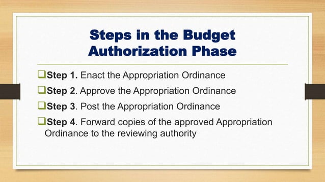 Presentation - Budget Authorization copy.pptx