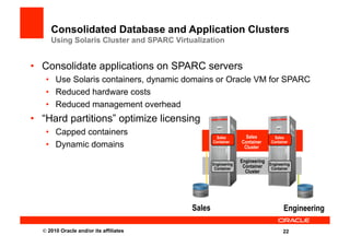 Presentation building an oracle stack for maximum performance and ...