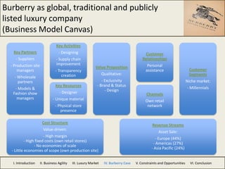 Business Agility and Luxury Companies: The Burberry Case | PPTX | Business I.T. | Business
