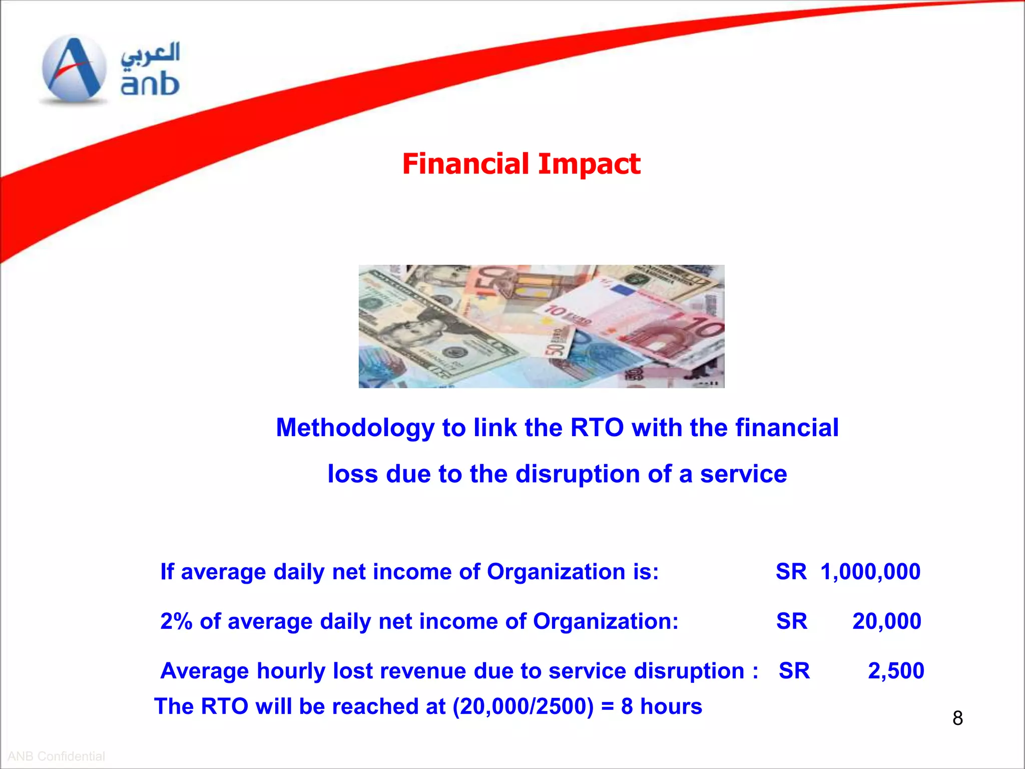 Effective BIA for optimum BCM Benefit | PPT