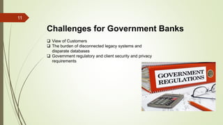 Customer Relationship Management of Standard Chartered Bank and its ...