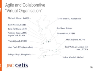 Presentation by Adam Cooper, JISC | PPT
