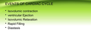 Presentation- Cardiac cycle.1769615898599.pptx