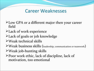 Career Management | PPT
