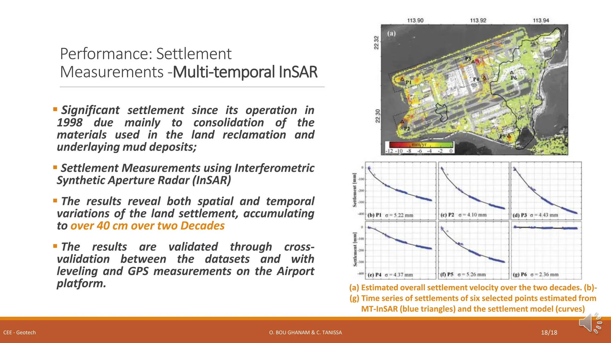 Presentation - Case Study on Site Investigation Plan at Chek.pptx