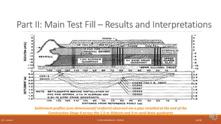 Presentation - Case Study on Site Investigation Plan at Chek.pptx