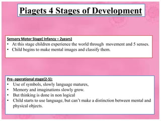 Orientation to Catechism Teachers | PPTX