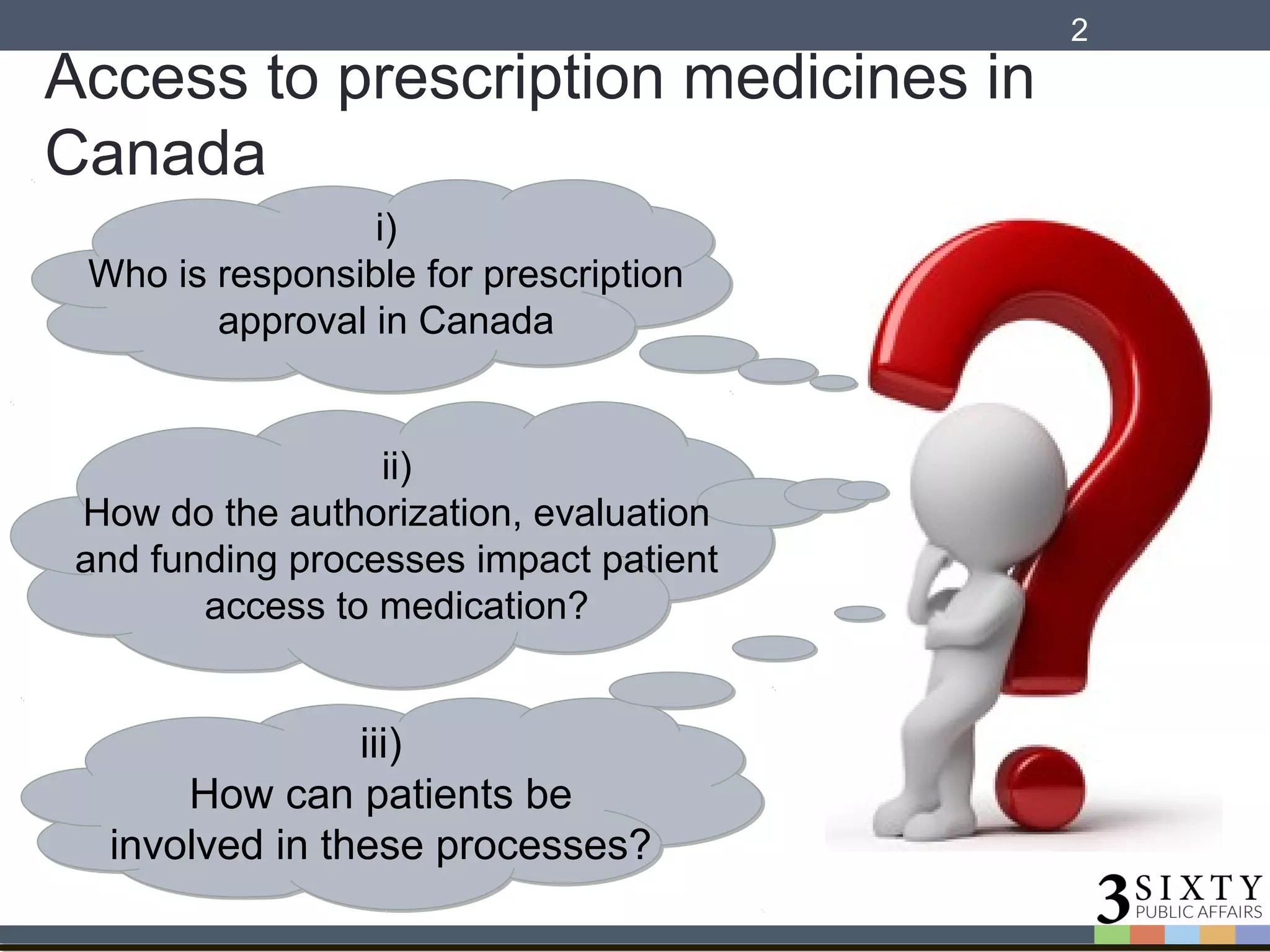 How Prescription Drugs are Approved in Canada | PPT