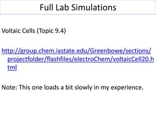 Using Web-Based Simulations to Enhance Learning in a Chemistry Class | PPTX
