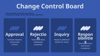 Presentation - Change control, QM and TM | PPTX