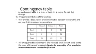 Hypothesis Testing DP IB Maths: AI SL Questions Answers
