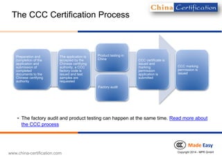 CCC (3C) - China Compulsory Certificate | PDF