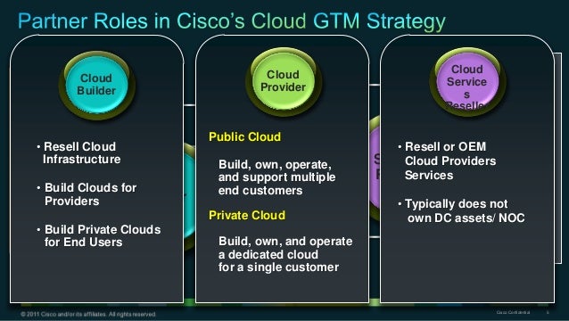 Presentation cisco cloud partner strategy and program