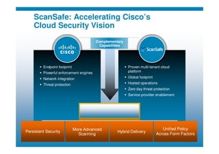 Presentation cisco cloud security strategy | PDF | Cloud Computing ...
