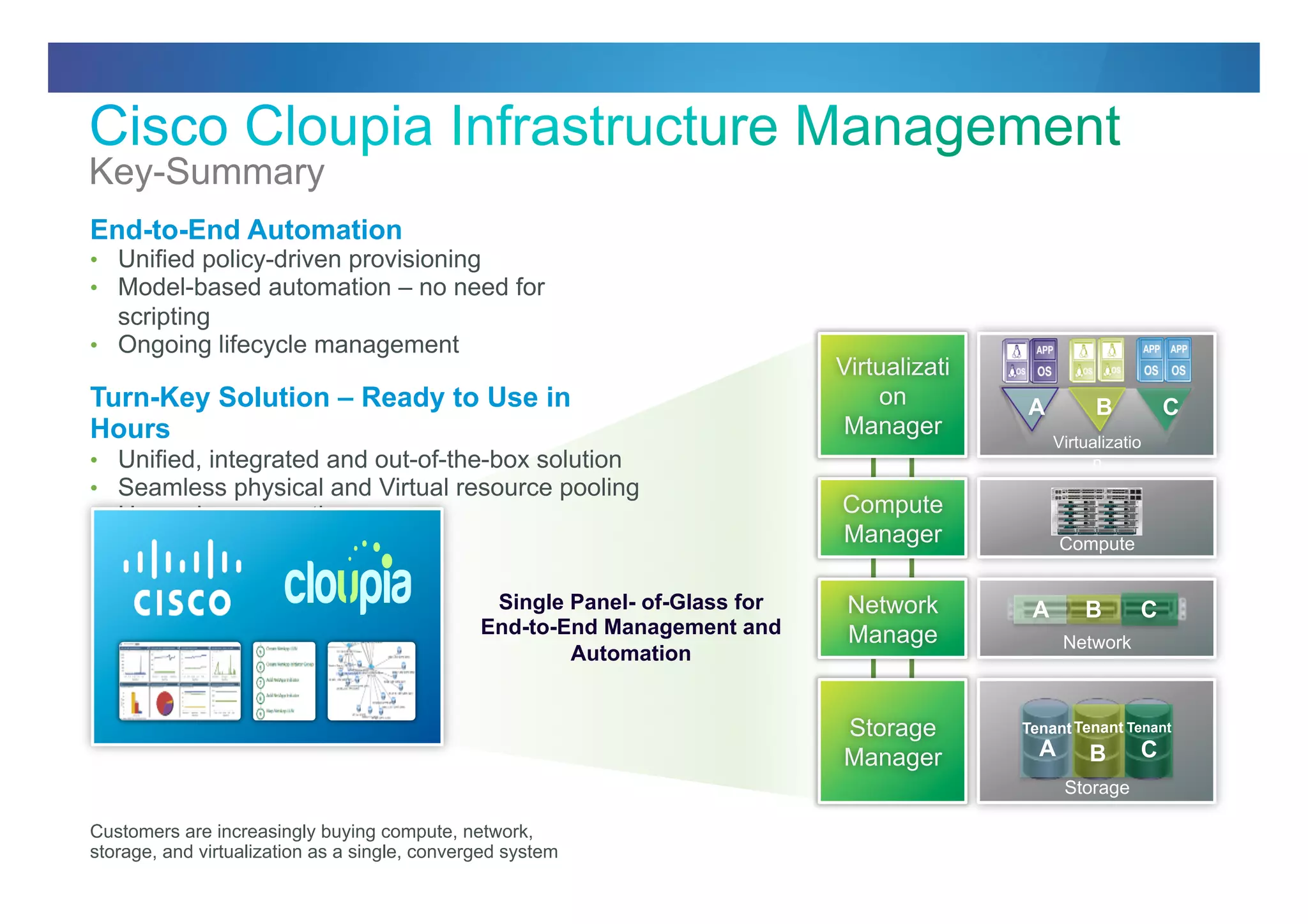 Presentation cisco cloupia cuic | PPT