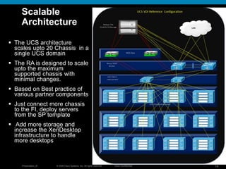 Presentation cisco desktop virtualization with ucs a blueprint for ...